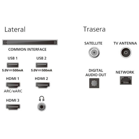 Smart TV PHILIPS 50" LED 4K UHD 50PUS8010 negro